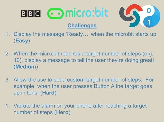 BBC Micro:bit Introduction | PPTX