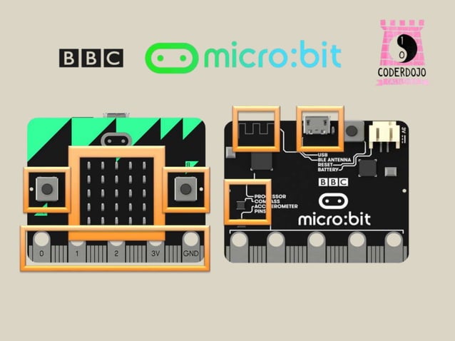 BBC Micro:bit Introduction | PPTX