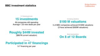 BBC Next Chapter | PPT