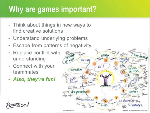 Beyond Brainstorms: Make Problem Solving Fun | PPT