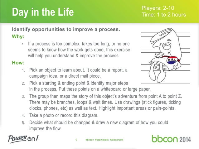 Beyond Brainstorms: Make Problem Solving Fun | PPT