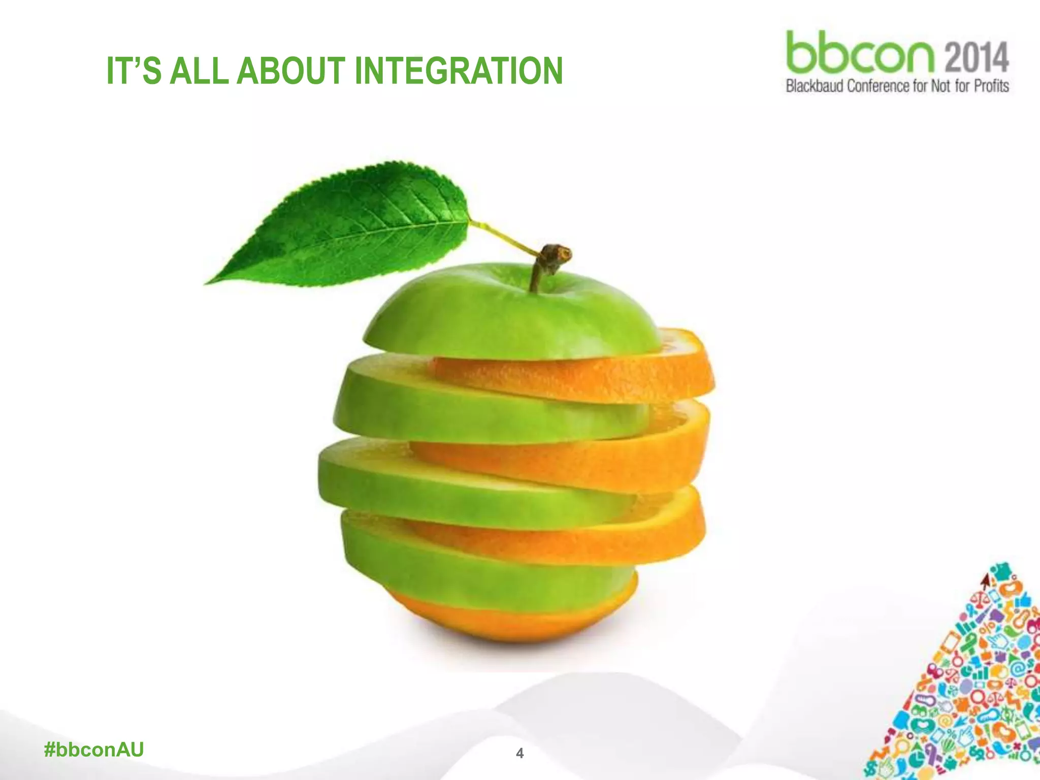 Adding Digital Touch-Points into your Donor Journey (Fundraising) | PPT