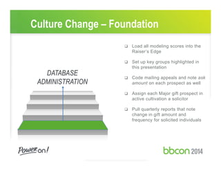 Developing a Data-Driven Major Gift Culture | PDF
