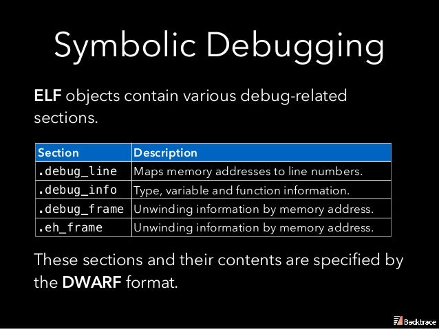 Symbolic Debugging With Dwarf