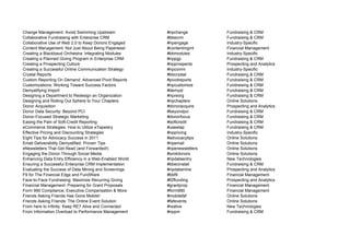 2010 Blackbaud Conference for Nonprofits Twitter Hashtags | XLS ...