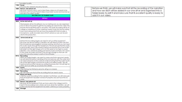 BBC paperwork 3.pptx 5555555555555555555555 | PPTX