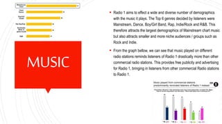 BBC radio 1 powerpoint | PPTX