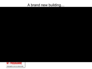 BBC reshaping the newsroom .ppt