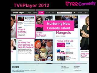 BBC Three Digital Pitch 2012 | PPT