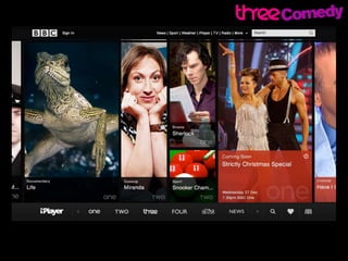 BBC Three Digital Pitch 2012 | PPT