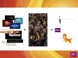 BBC Worldwide Presentation | PPTX