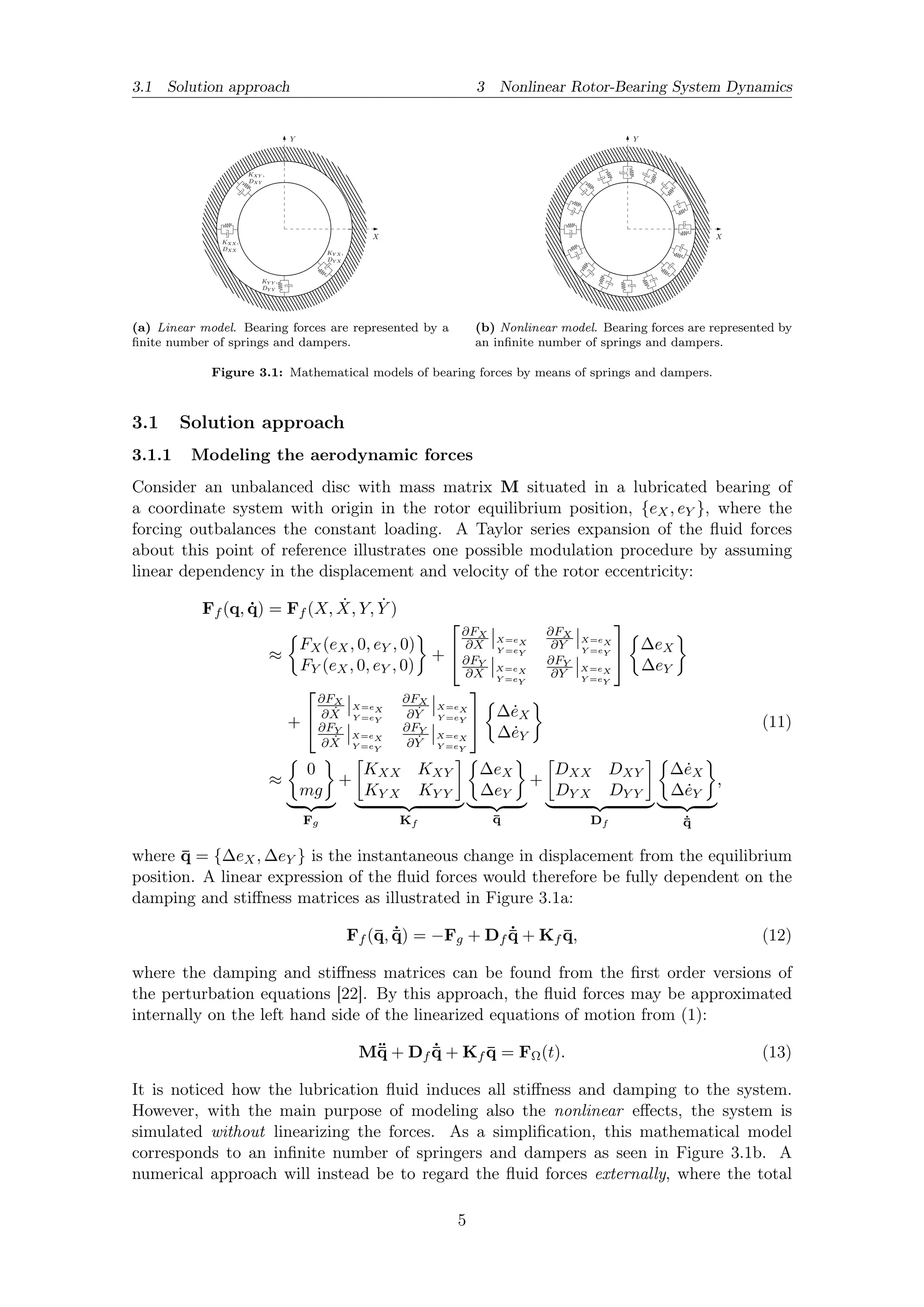 Nonlinear Simulation of Rotor-Bearing System Dynamics | PDF