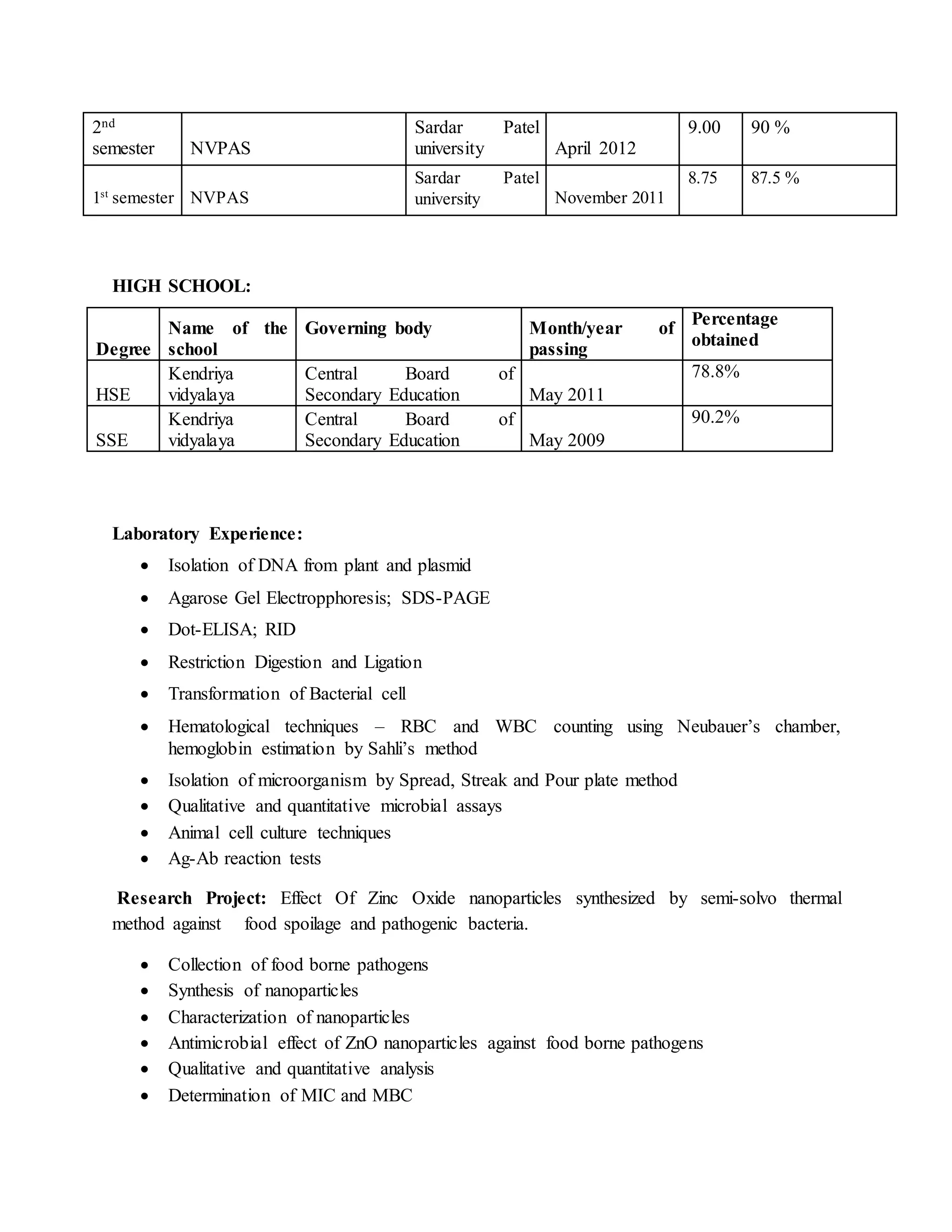 ADITI CV | DOCX