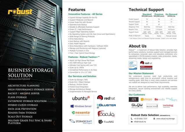 robust-storage-solution | PDF