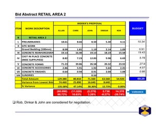 Sample Bidcom Presentation - Structural Works 12-28-11 | PPT