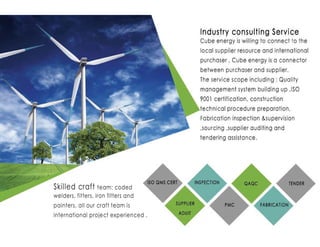 Cube Energy LTD. | PDF
