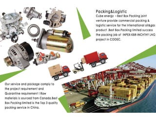 Cube Energy LTD. | PDF