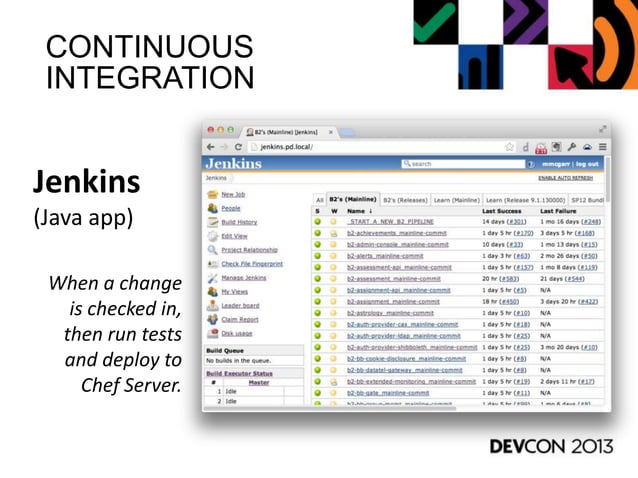 Infrastructure as Code (BBWorld/DevCon13) | PPT