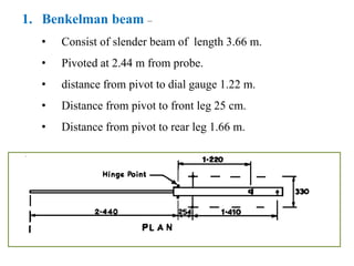 Benkelman beam deflection studies | PPTX