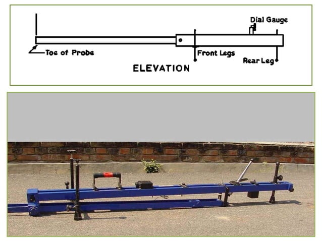 Benkelman beam deflection studies | PPTX