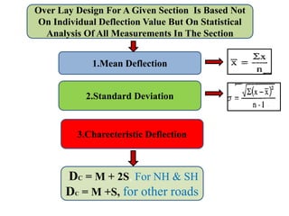 Benkelman beam deflection studies | PPTX