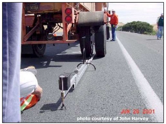 Benkelman beam deflection studies