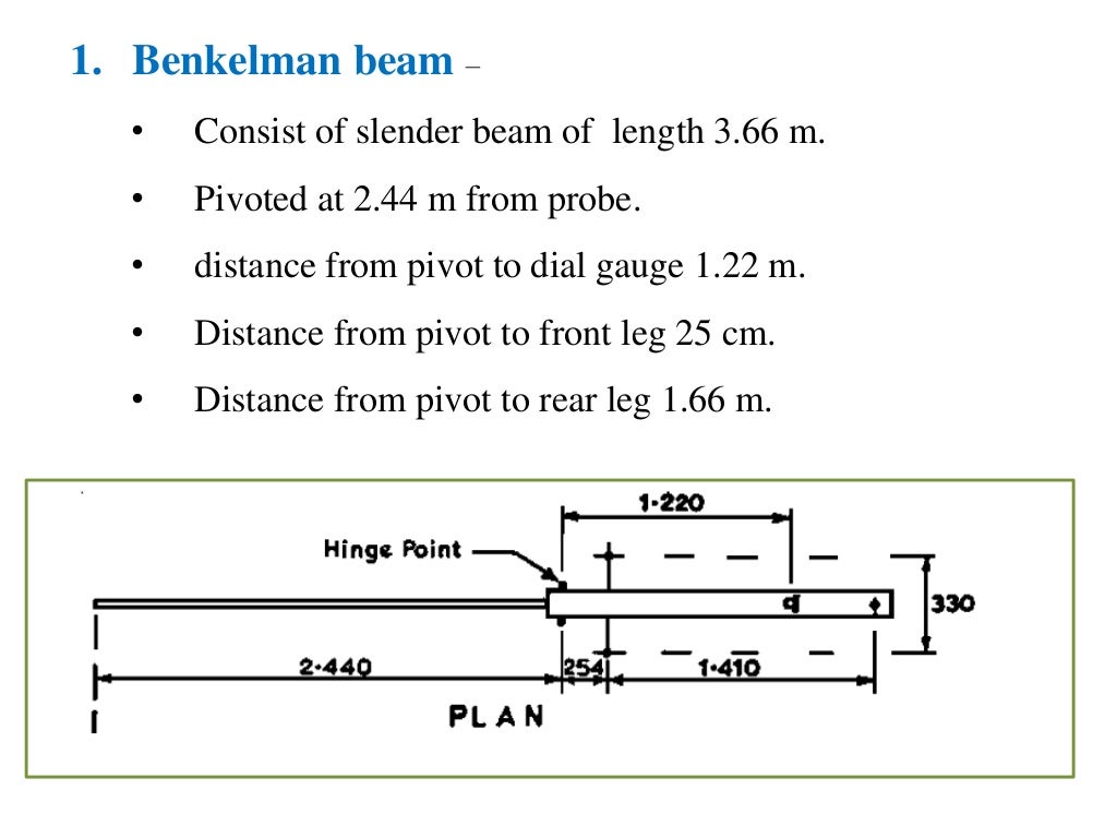 Benkelman beam deflection studies