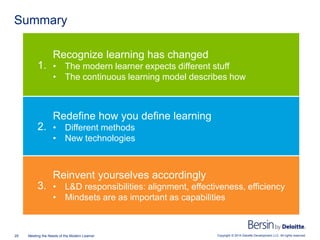 Meeting the Needs of the Modern Learner | PPTX