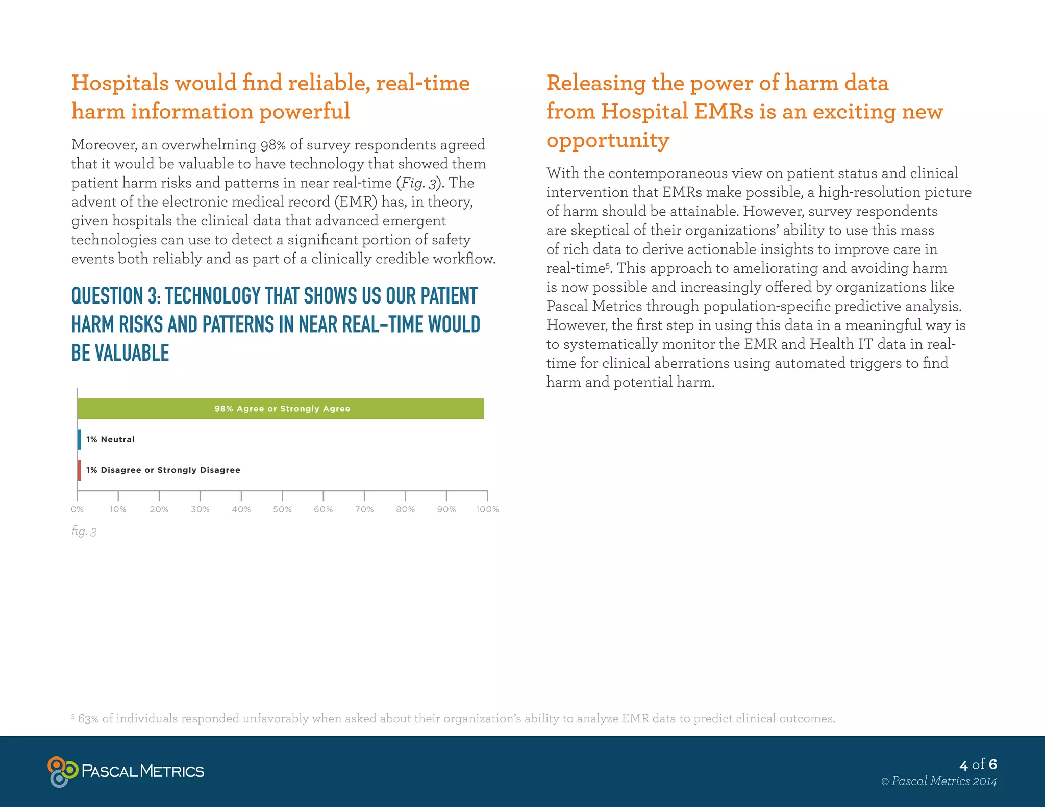 Pascal Metrics - Current Use Of Technology In Automating Patient Harm ...