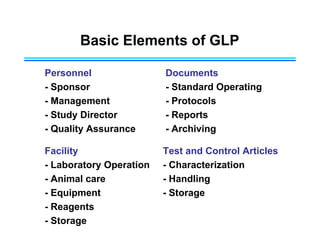 GLP-vs-GMP-vs-GCP Comparasation | PDF
