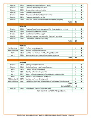 Accommodation Services AS001 | PDF