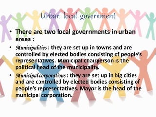 Class 10 ppt on ch federalism By Vishal kumar | PPTX