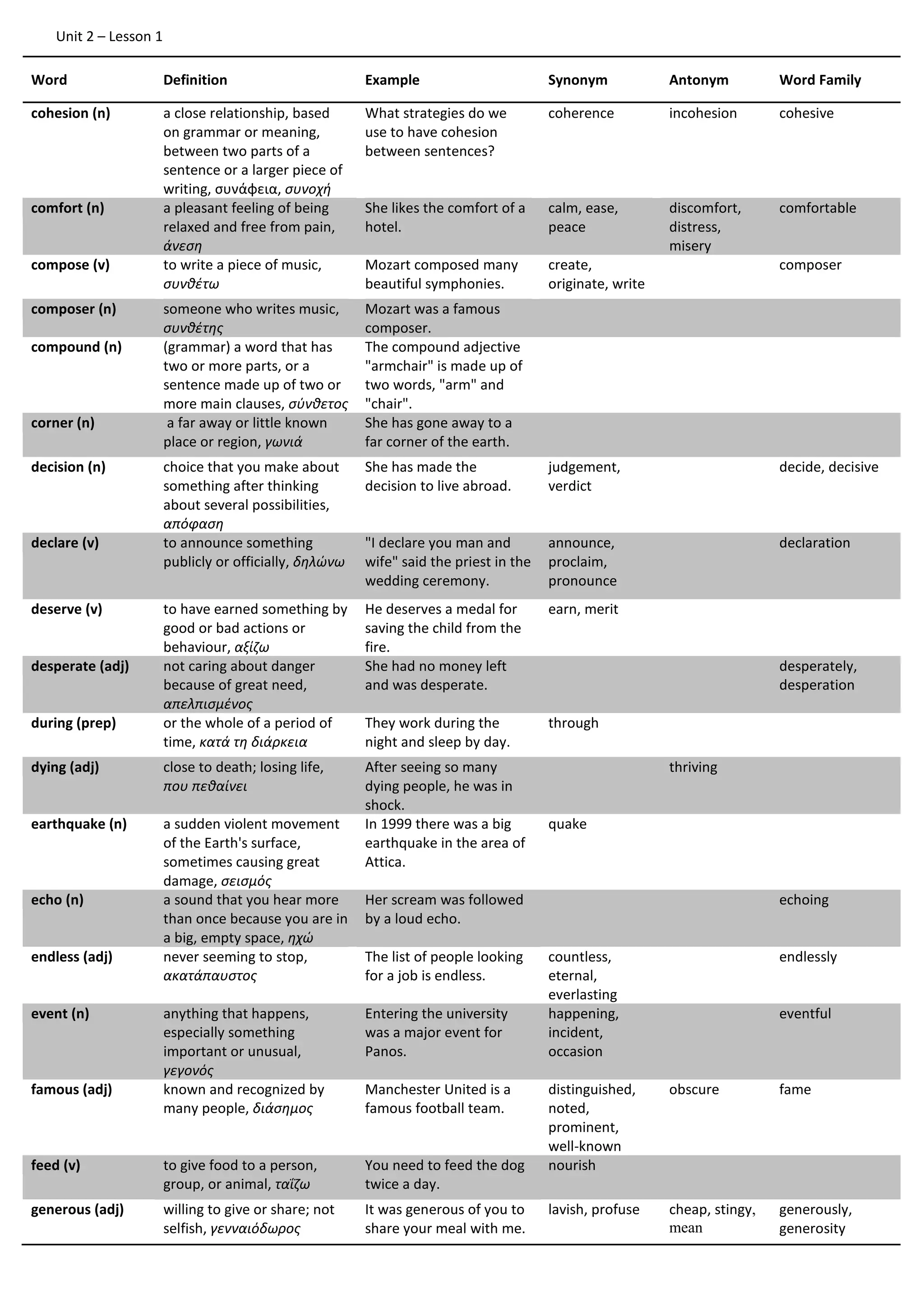 B beginners glossary | PDF