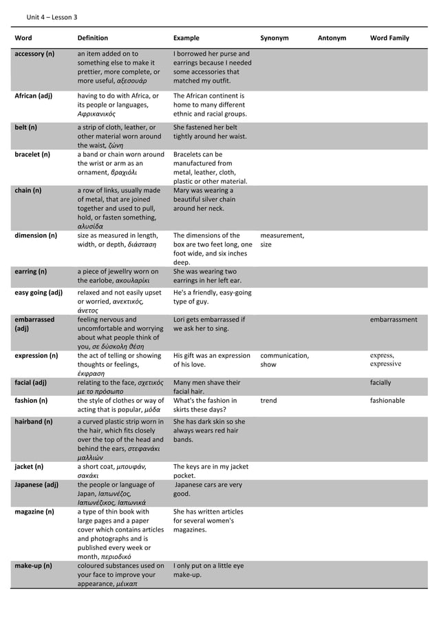 B beginners glossary | PDF