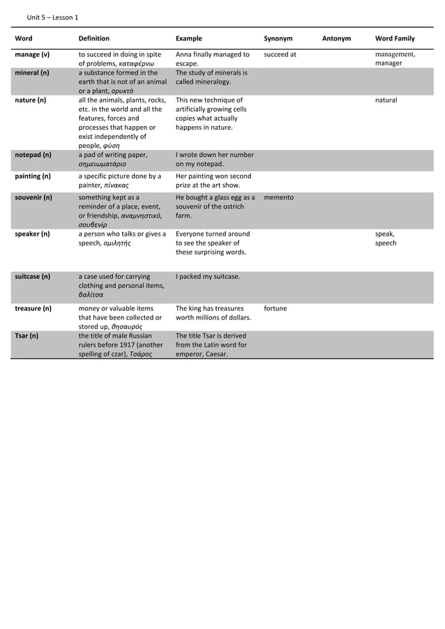 B beginners glossary | PDF