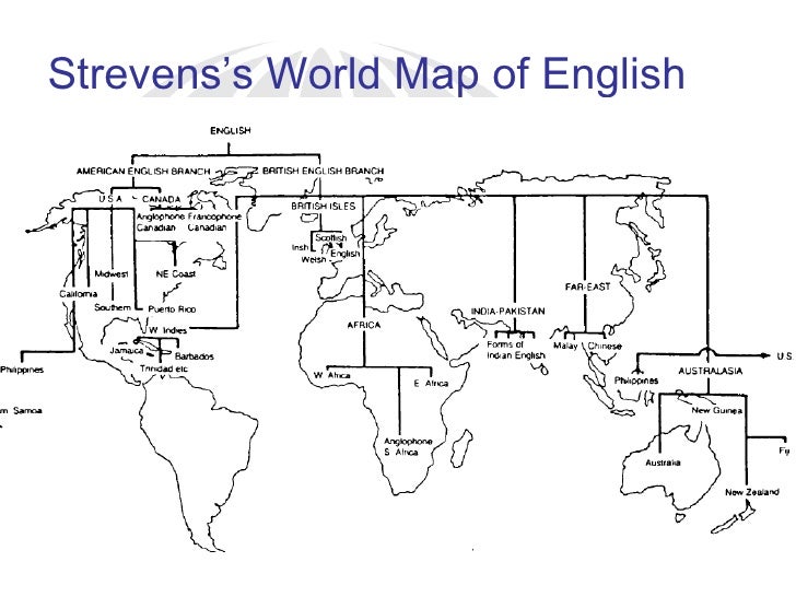 Attitudes to language on emaze