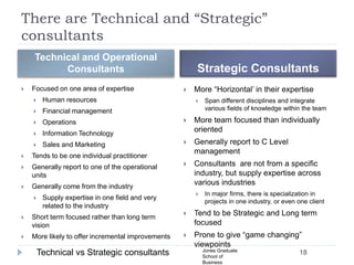 Concepts on Consulting short version v 5 | PPT