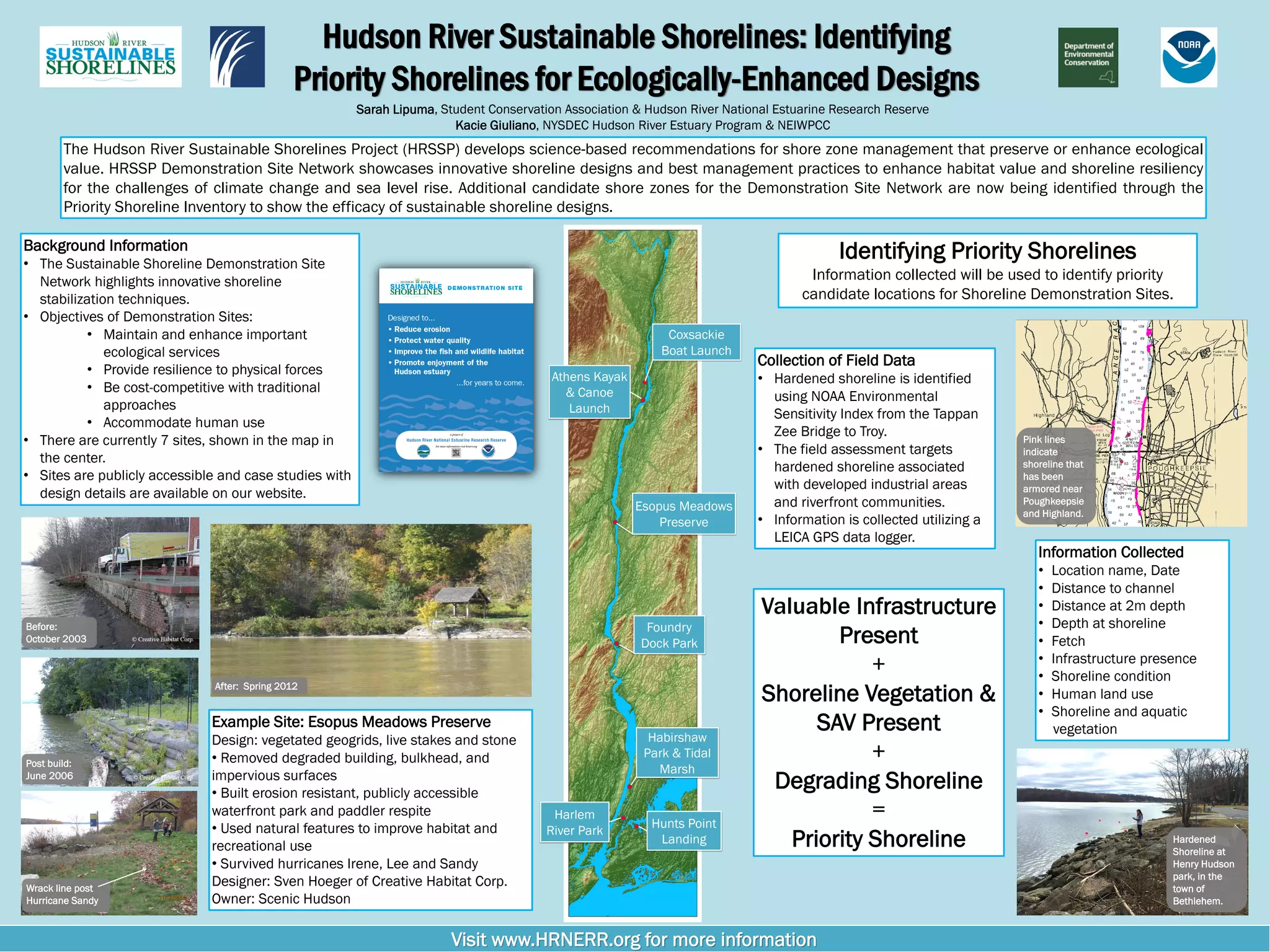 Lipuma-Giuliano HRES | PDF