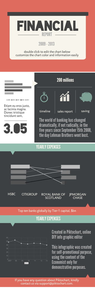 Untitled Presentation | PDF