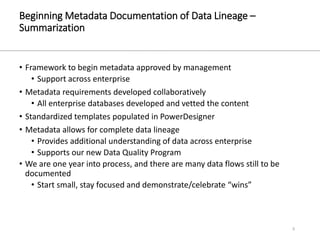 Meta Data Presentation 2013 | PPT