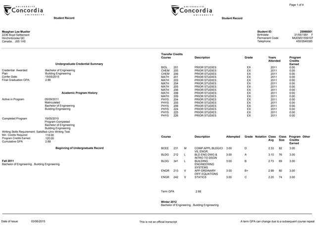 Meaghan Mueller - Unofficial Transcript | PPT