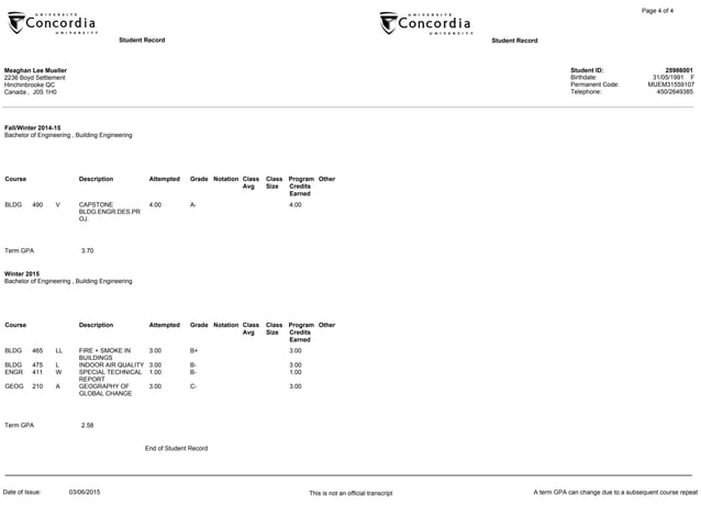 Meaghan Mueller - Unofficial Transcript | PPT