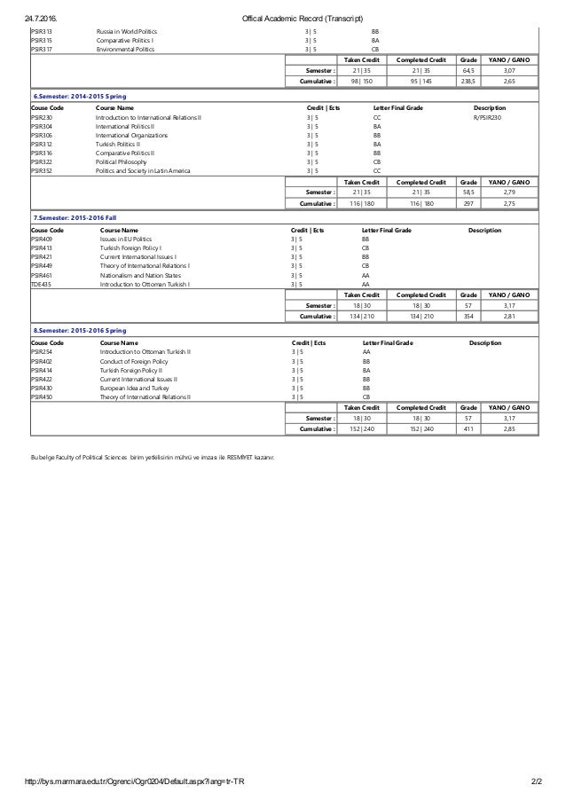 Offical Academic Record (Transcript)