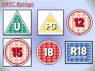BBFC | PPT