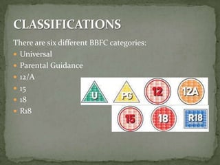 The British Board of Film Classification | PPT