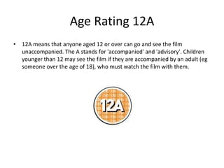 Bbfc | PPTX | Horror | Genres