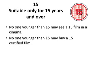 Film Regulation and Censorship | PPTX