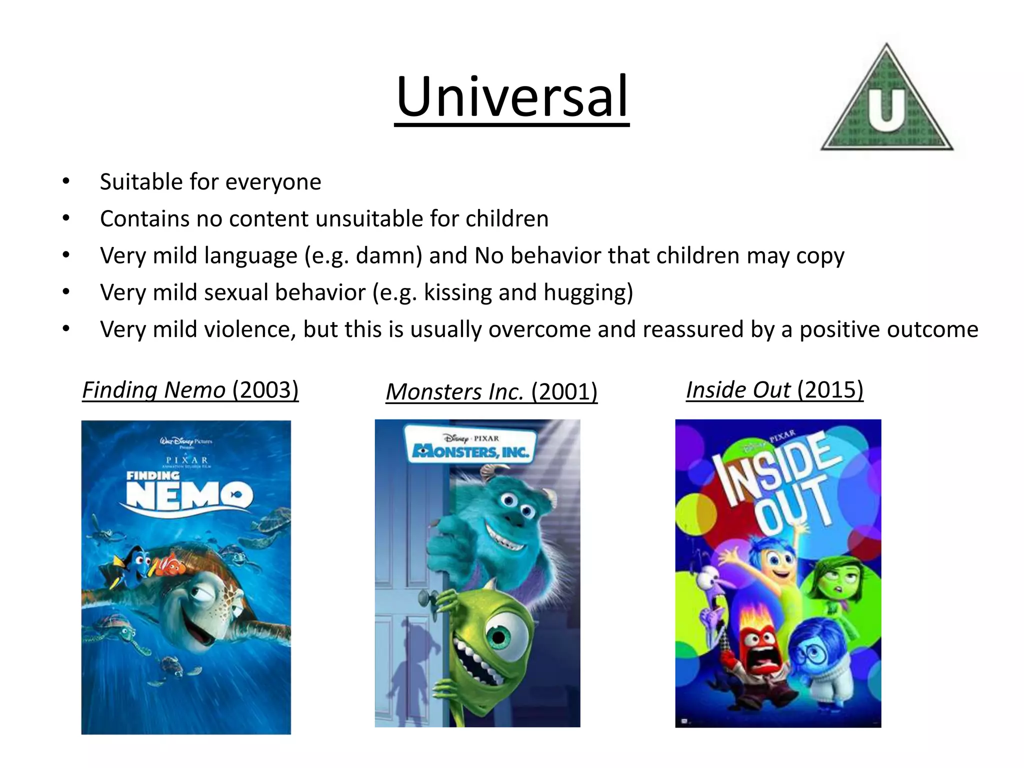 BBFC Rating Analysis | PPT