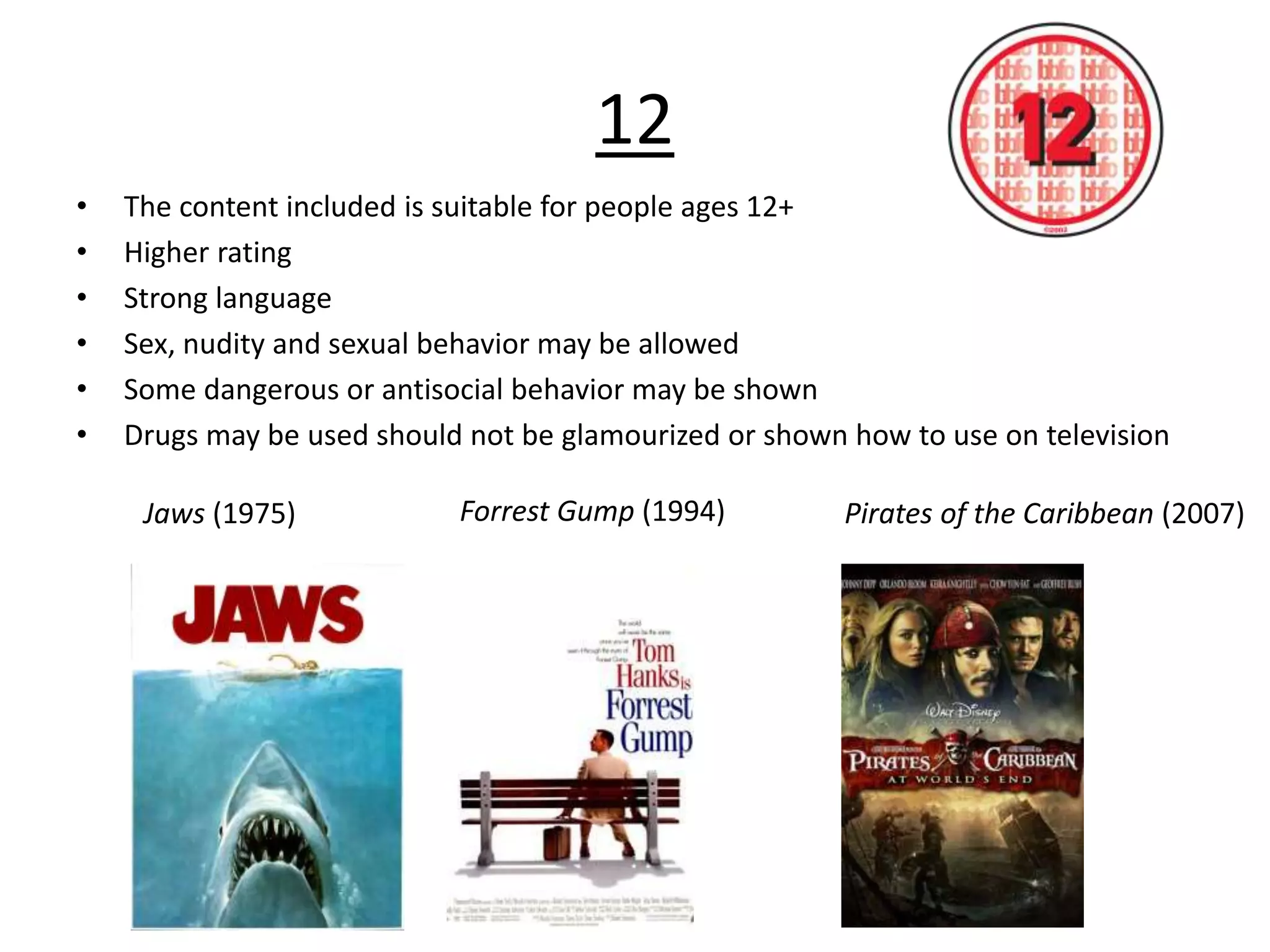 BBFC Rating Analysis | PPT