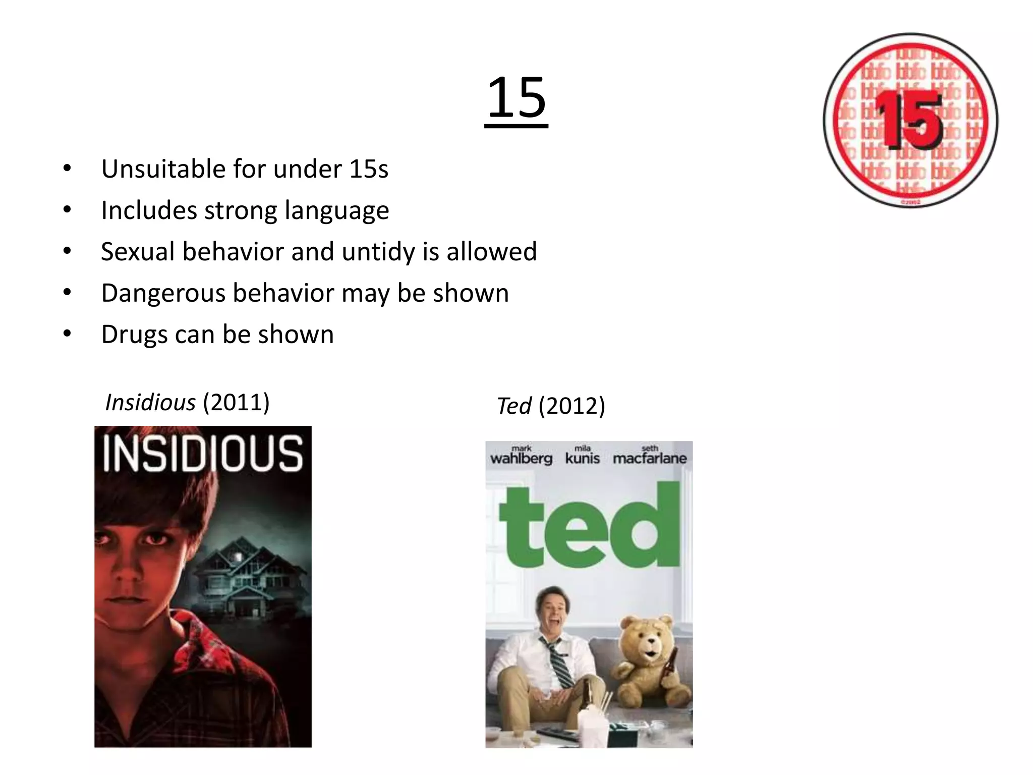 BBFC Rating Analysis | PPT